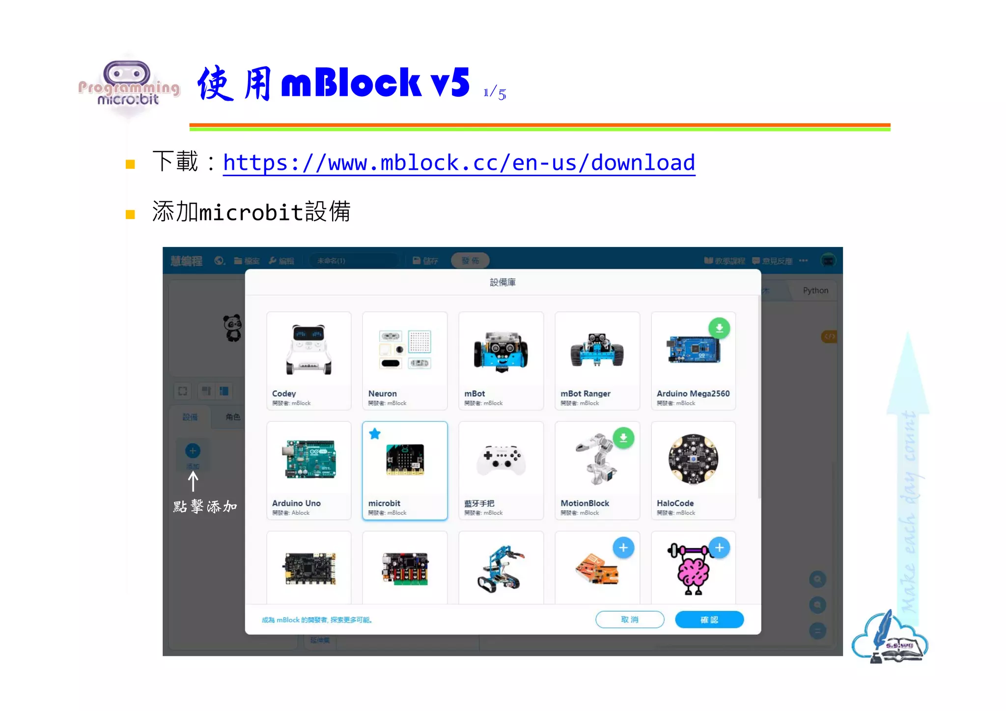micro:bit IDE | PDF