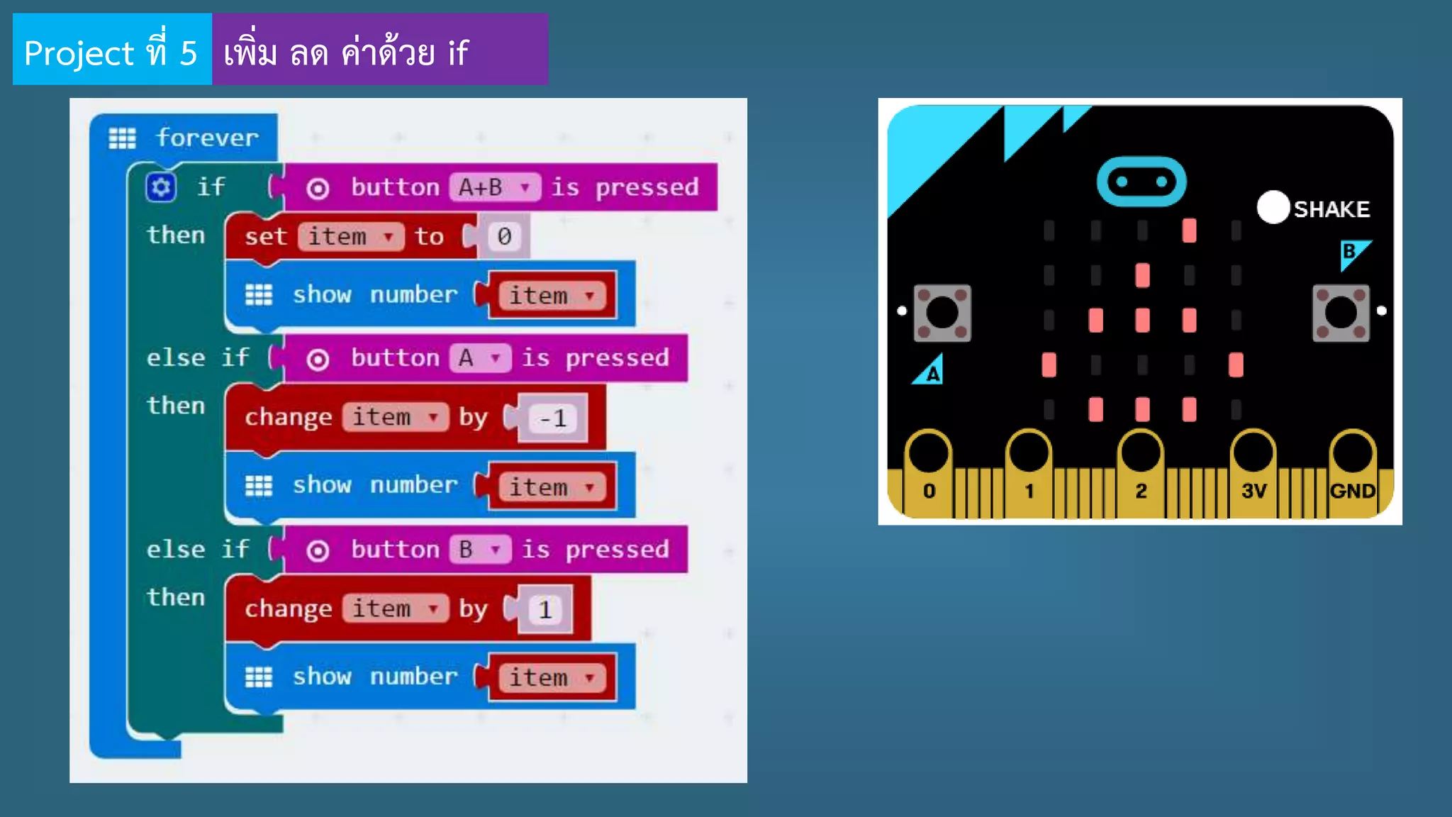 การใช้งานบอร์ด micro:bit เบื้องต้นด้วย Microsoft Make Code | PPTX