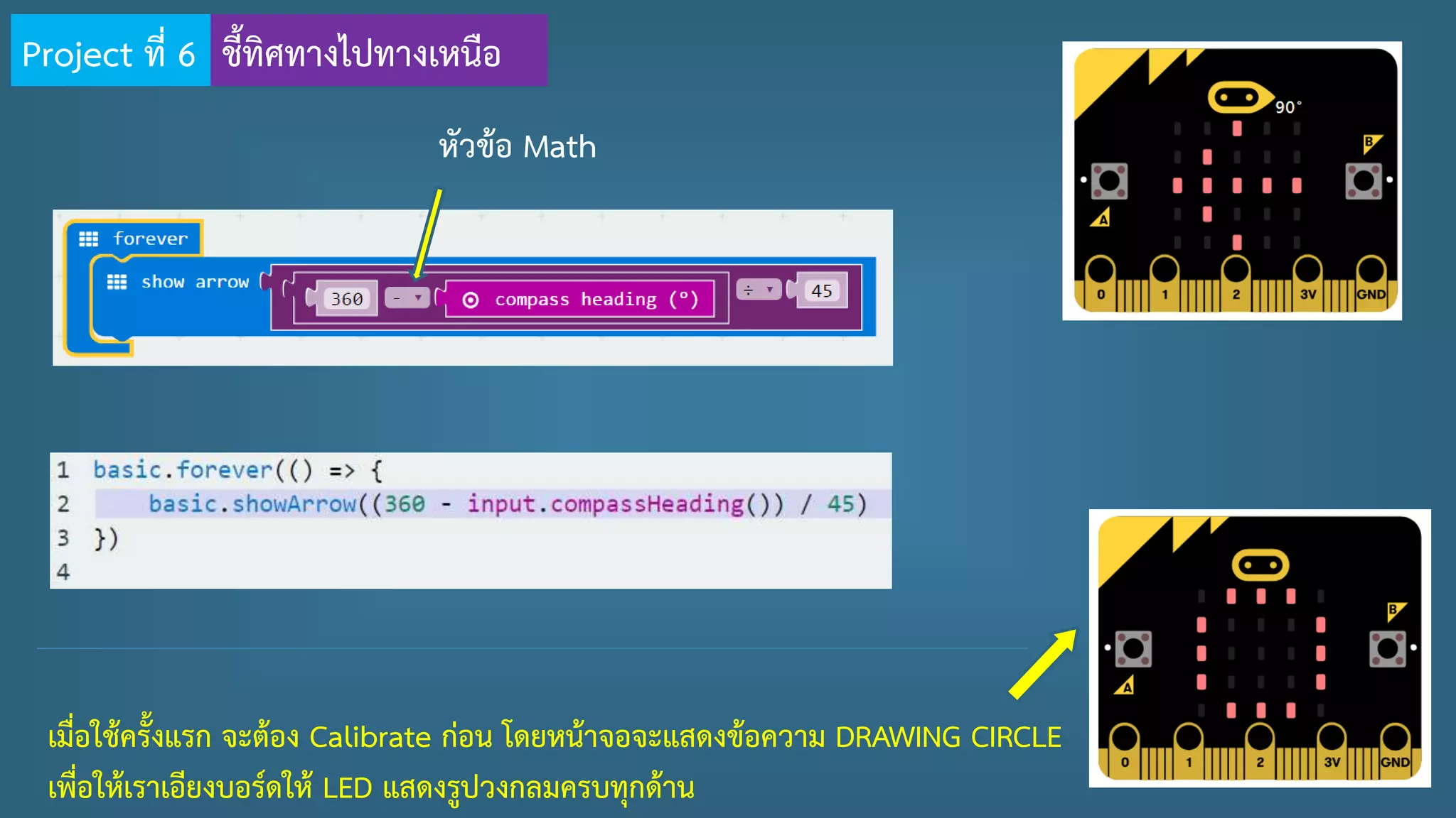 การใช้งานบอร์ด micro:bit เบื้องต้นด้วย Microsoft Make Code | PPTX