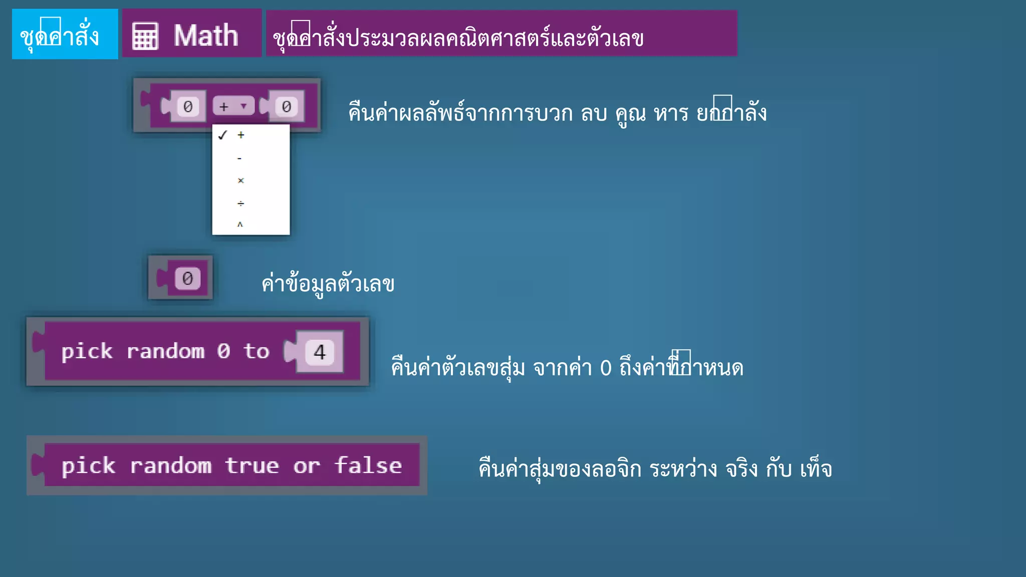 การใช้งานบอร์ด micro:bit เบื้องต้นด้วย Microsoft Make Code | PPTX