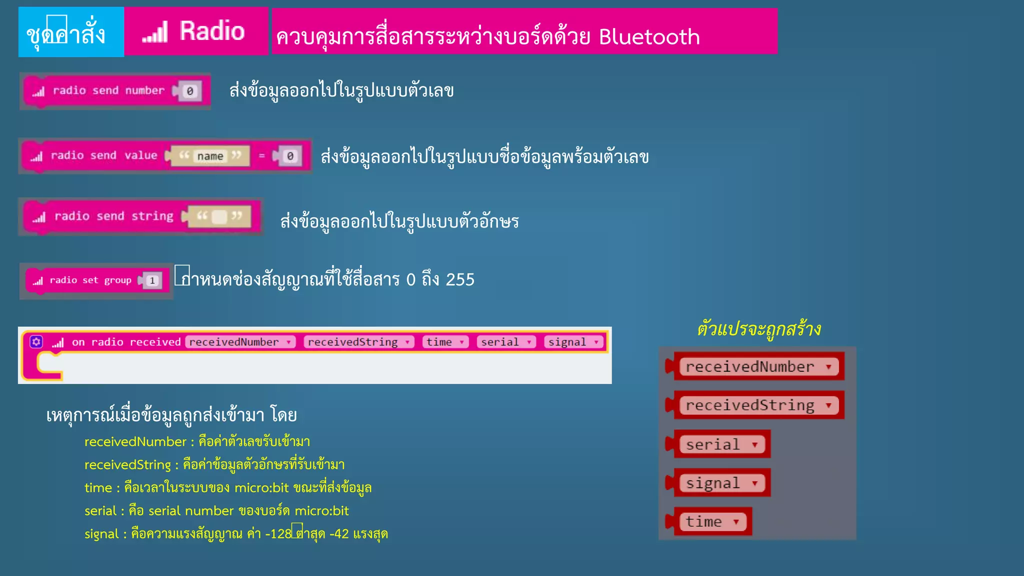 การใช้งานบอร์ด micro:bit เบื้องต้นด้วย Microsoft Make Code | PPT