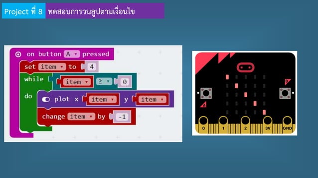 การใช้งานบอร์ด micro:bit เบื้องต้นด้วย Microsoft Make Code | PPTX