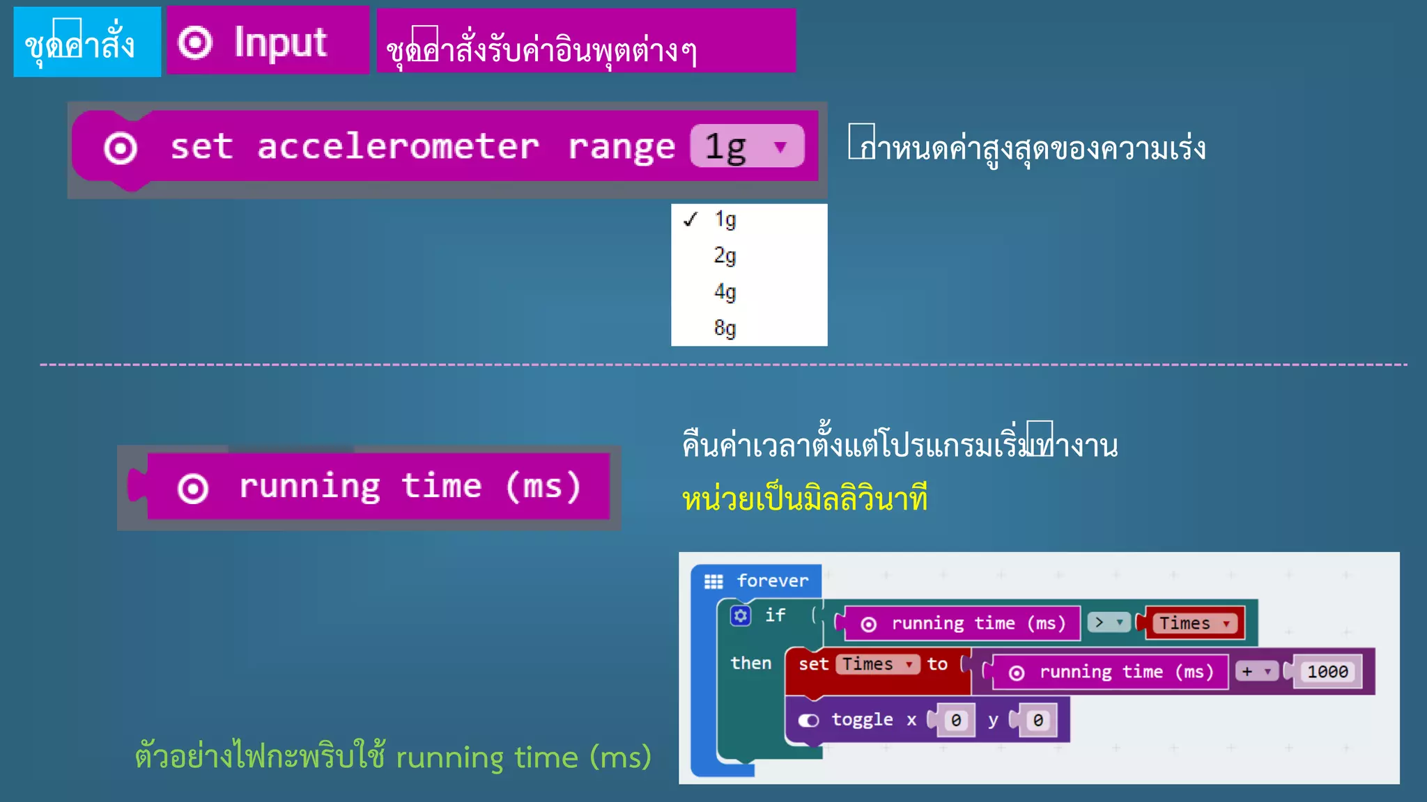 Powerpoint For Microbit Makecode Javascript Blocks Editor Thai Ppt