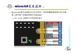 micro:bit亮度感測 | PDF