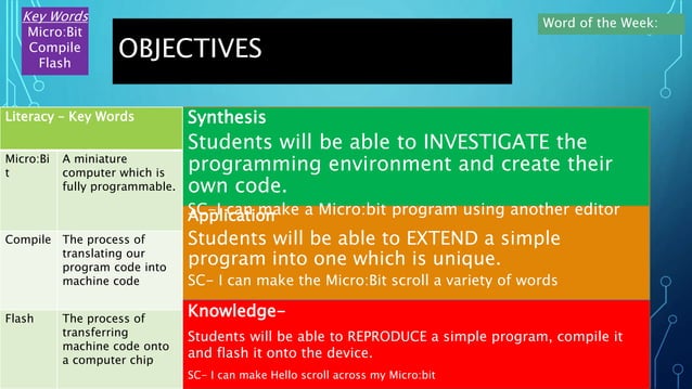 Microbit lesson 1 | PPTX | Computing | Technology & Computing