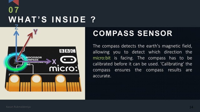 Introduction To Bbc Microbit Ppsx Computer Peripherals Computing