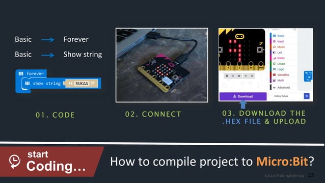 Introduction To Bbc Microbit Ppsx Computer Peripherals Computing
