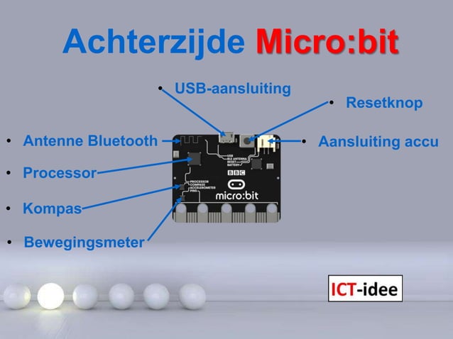 Aan de slag met de Micro:bit | PPTX