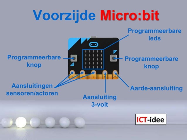 Aan de slag met de Micro:bit | PPTX
