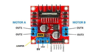 Microbit robot assembly | PPT