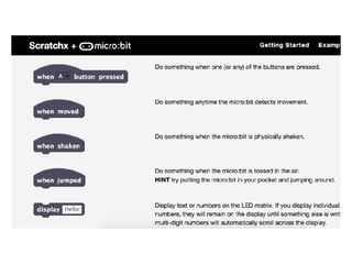 physical computing | PPT