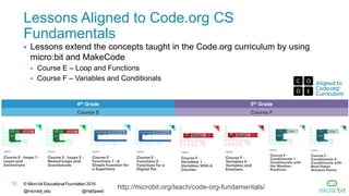 micro:bit workshop -- June 2018 | PPTX | Programming Languages | Computing