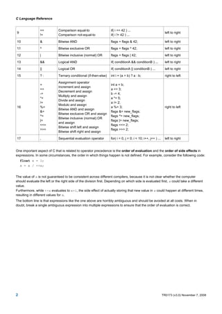 Micro Blaze C Reference | PDF