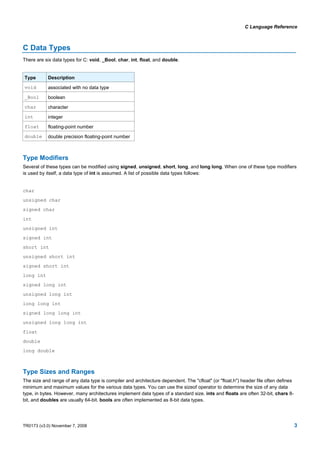 Micro Blaze C Reference | PDF