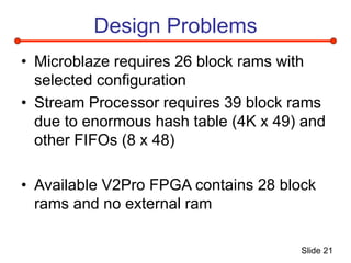 Microblaze Performance Monitoring Engine.ppt