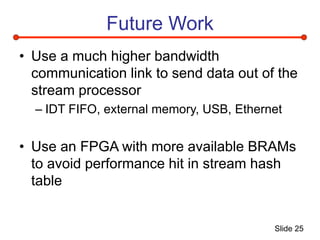 Microblaze Performance Monitoring Engine.ppt