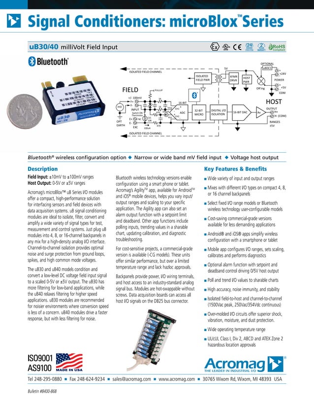 High Density I/O Modules for Industrial Process Control | PDF