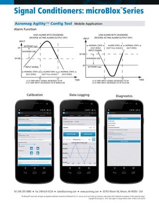 High Density I/O Modules for Industrial Process Control | PDF