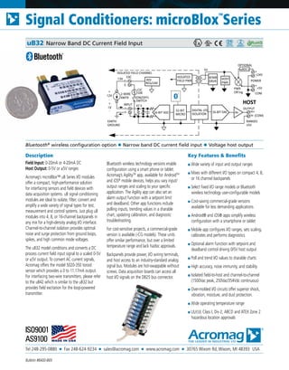 High Density I/O Modules for Industrial Process Control | PDF