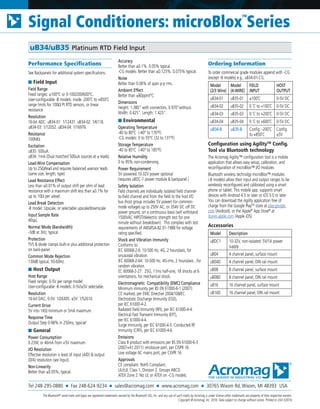 High Density I/O Modules for Industrial Process Control | PDF
