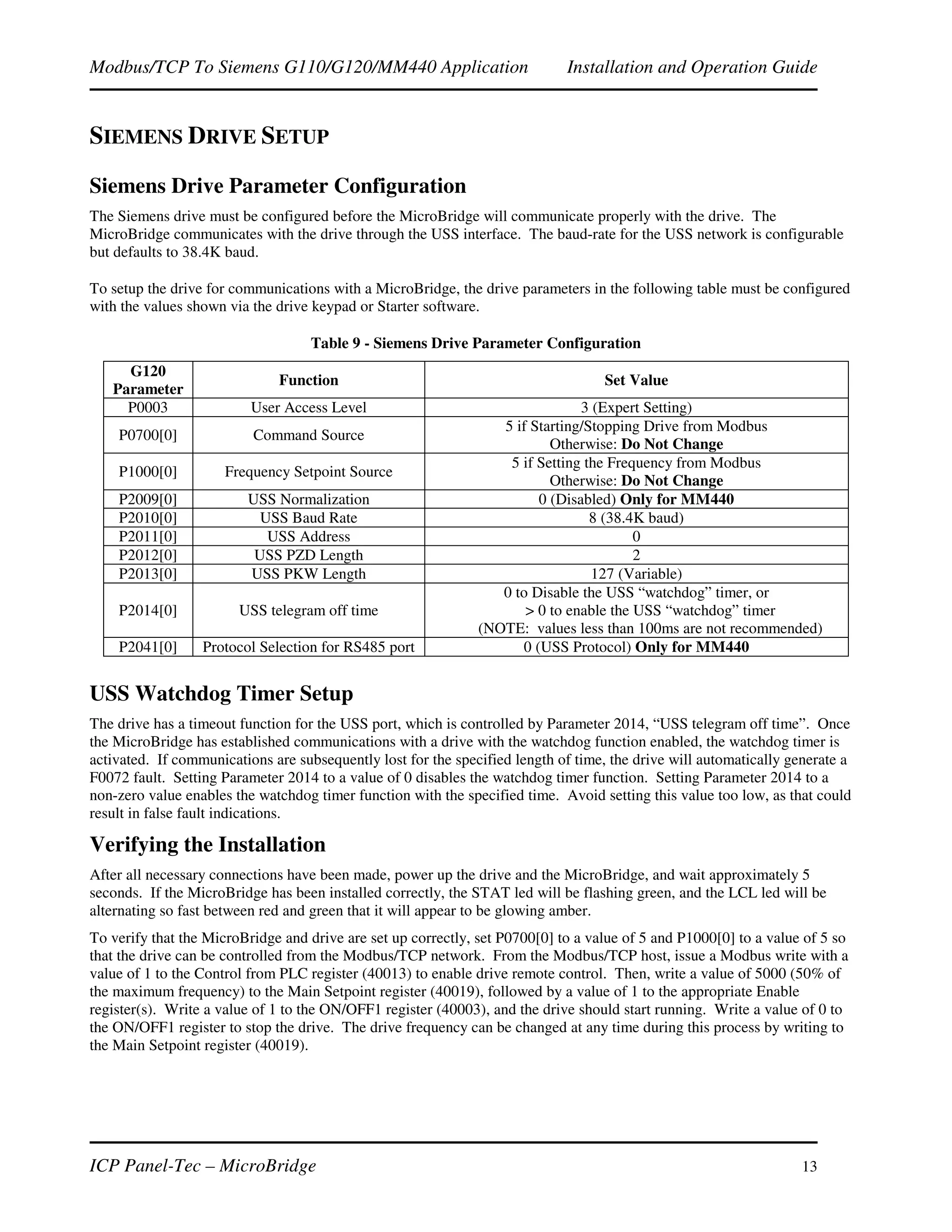 MicroBridge+Modbus+TCP+to+G120+App+Note.pdf