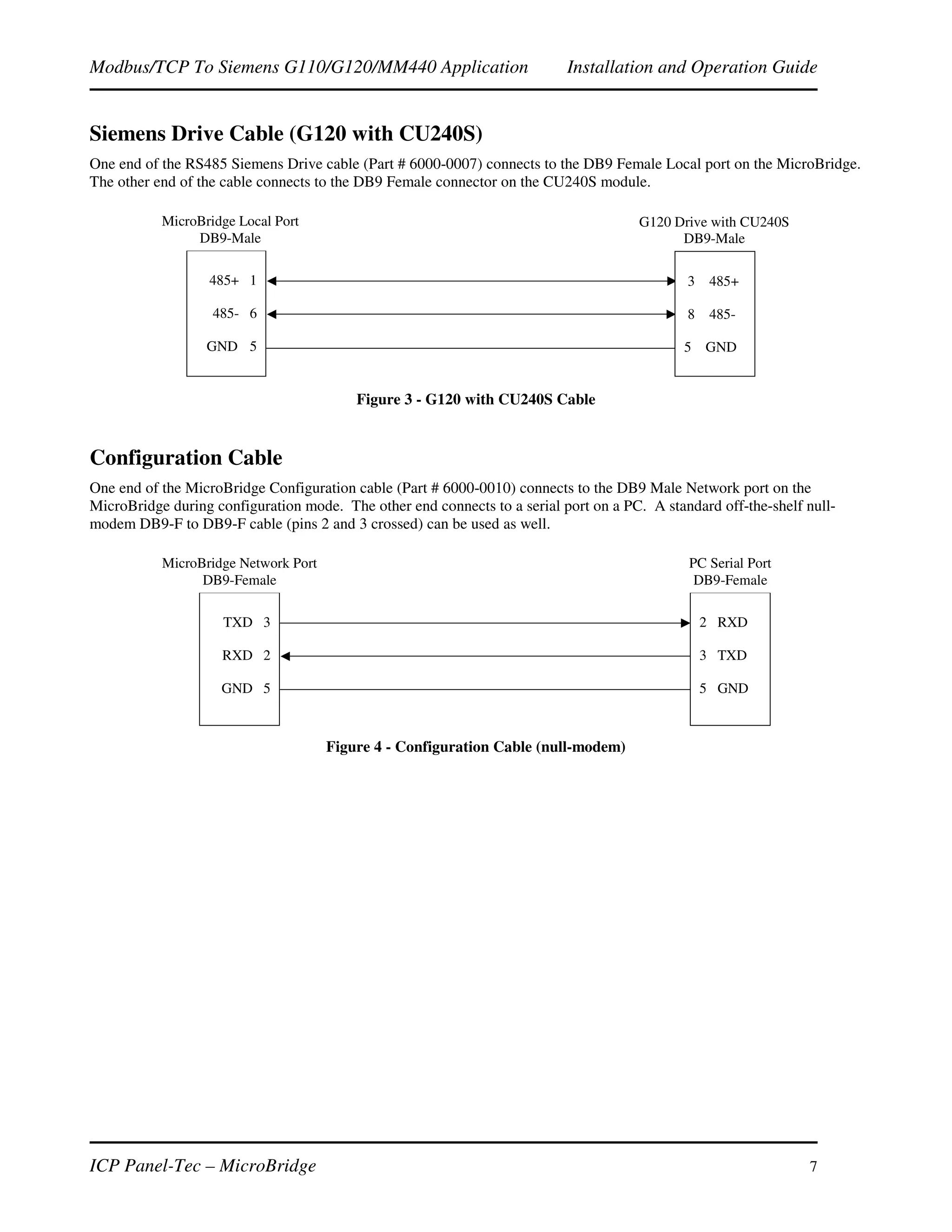 MicroBridge+Modbus+TCP+to+G120+App+Note.pdf