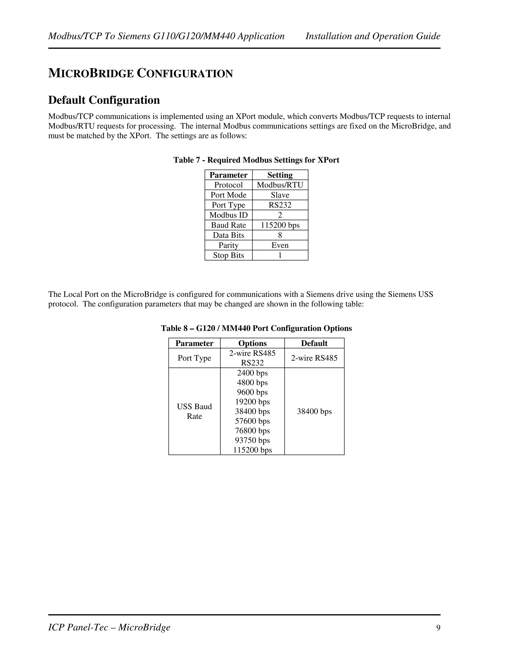 MicroBridge+Modbus+TCP+to+G120+App+Note.pdf