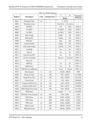 MicroBridge+Modbus+TCP+to+G120+App+Note.pdf