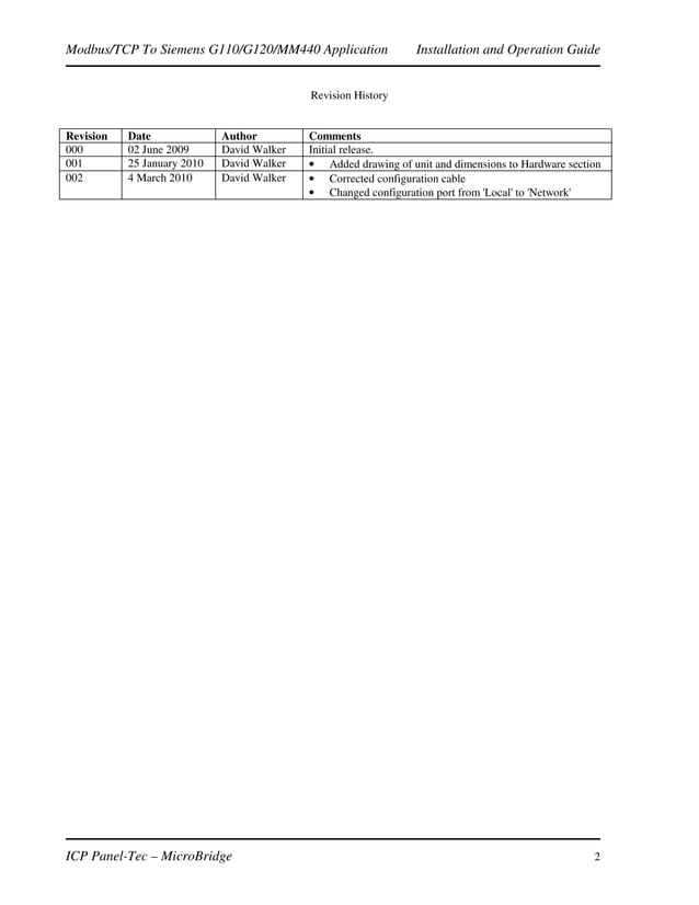MicroBridge+Modbus+TCP+to+G120+App+Note.pdf | Computer Networking | Computing