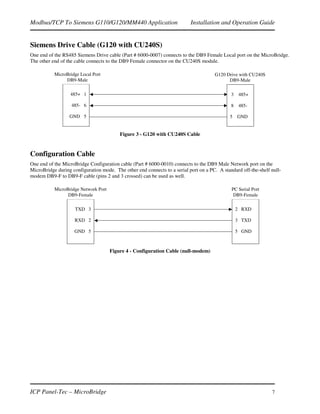 MicroBridge+Modbus+TCP+to+G120+App+Note.pdf