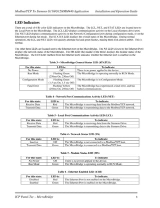 MicroBridge+Modbus+TCP+to+G120+App+Note.pdf