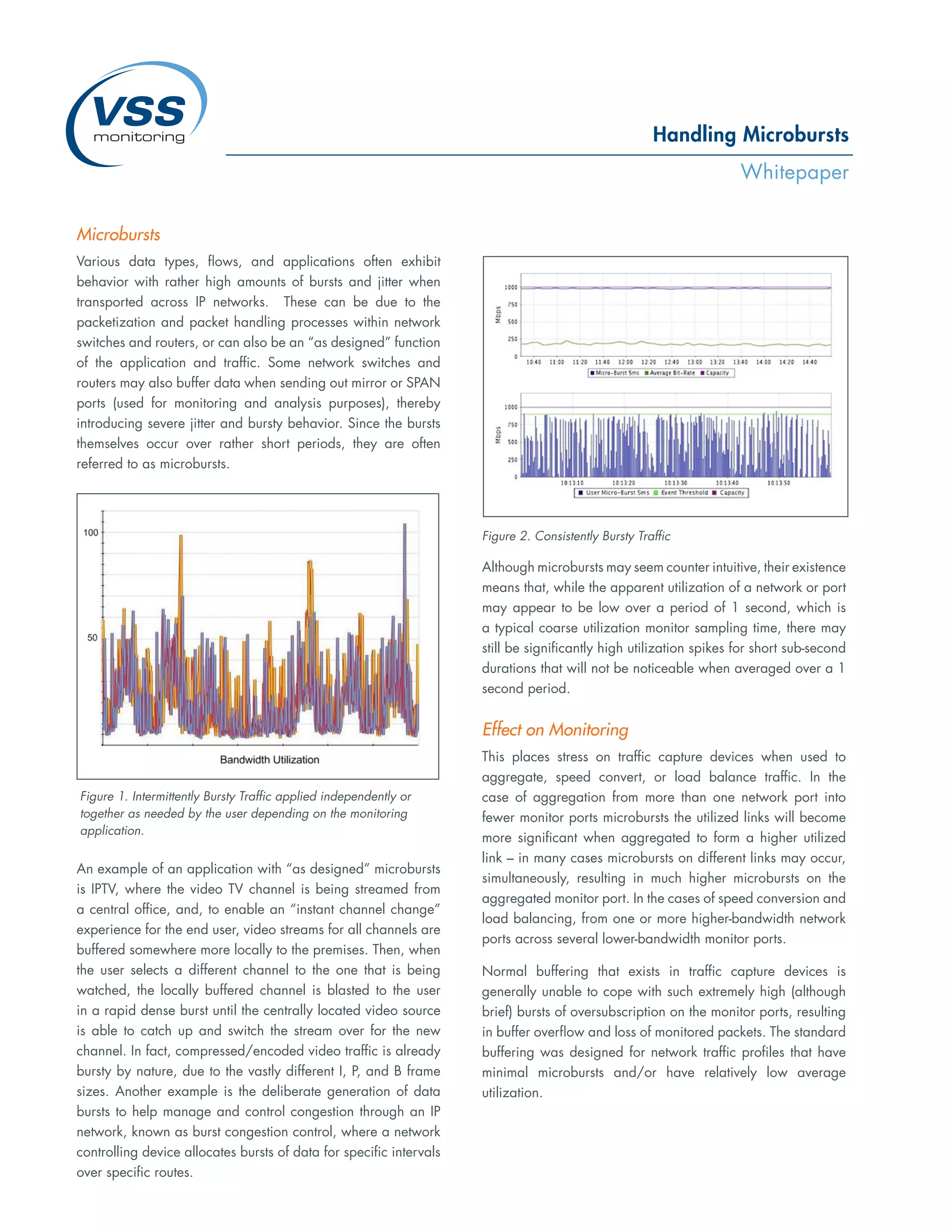 Microburst Whitepaper 2011 | PDF | Computer Networking | Computing
