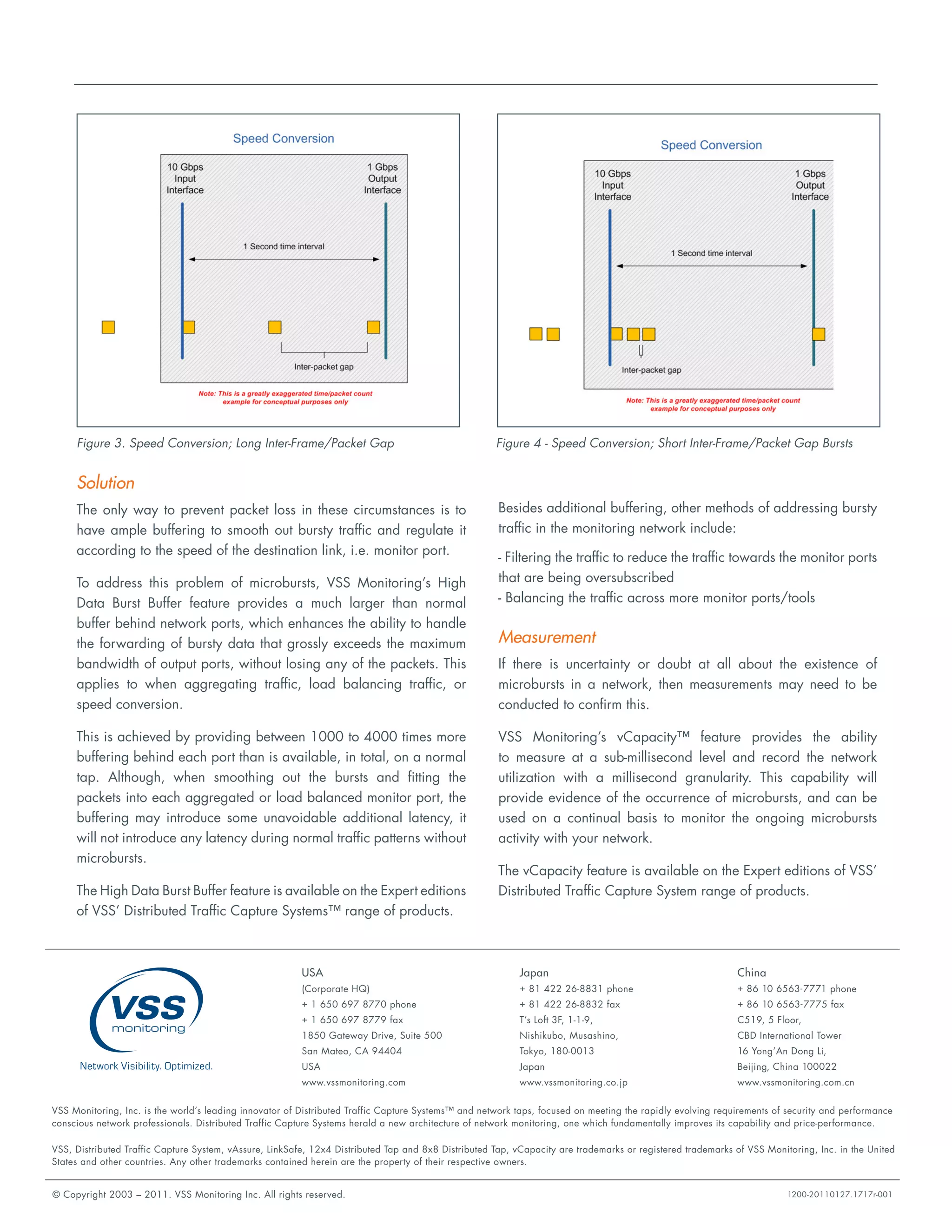 Microburst Whitepaper 2011 | PDF | Computer Networking | Computing