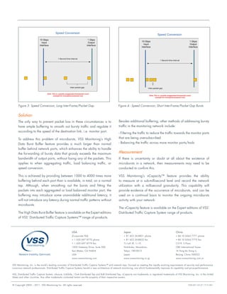 Microburst Whitepaper 2011 | PDF