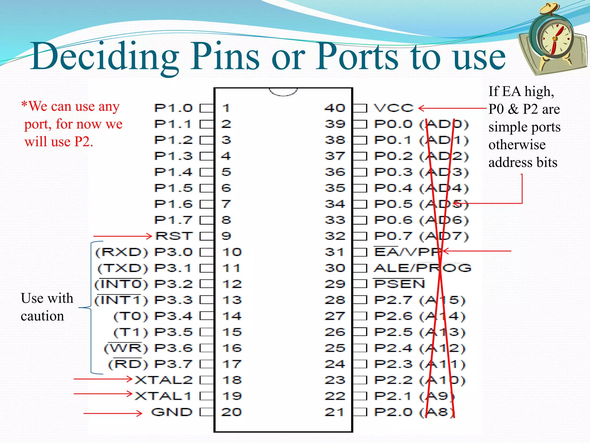 Micro c lab2(led patterns) | PPTX | Programming Languages | Computing