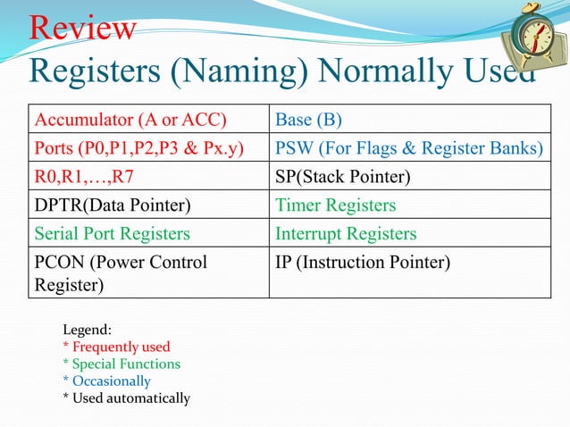 Micro c lab2(led patterns) | PPTX | Programming Languages | Computing