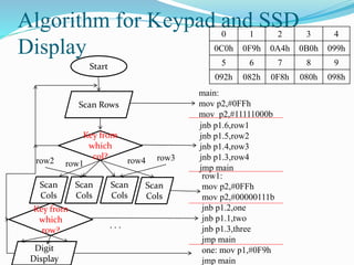 Micro c lab4(keypad) | PPTX | Computer Peripherals | Computing