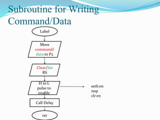 Micro c lab6(lcd) | PPT