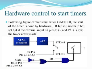 Micro c lab7(timers) | PPT