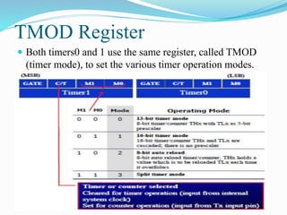 Micro c lab7(timers) | PPT