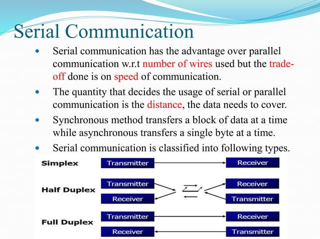 Micro c lab8(serial communication) | PPT