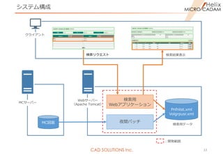 MICRO CADAM図面全文検索システム ご紹介資料201910 | PDF
