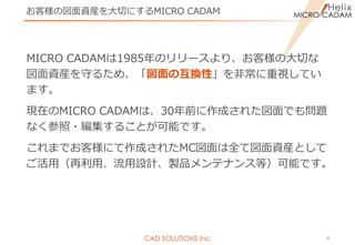MICRO CADAM図面全文検索システム ご紹介資料201910 | PDF