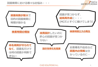 MICRO CADAM図面全文検索システム ご紹介資料201910 | PDF