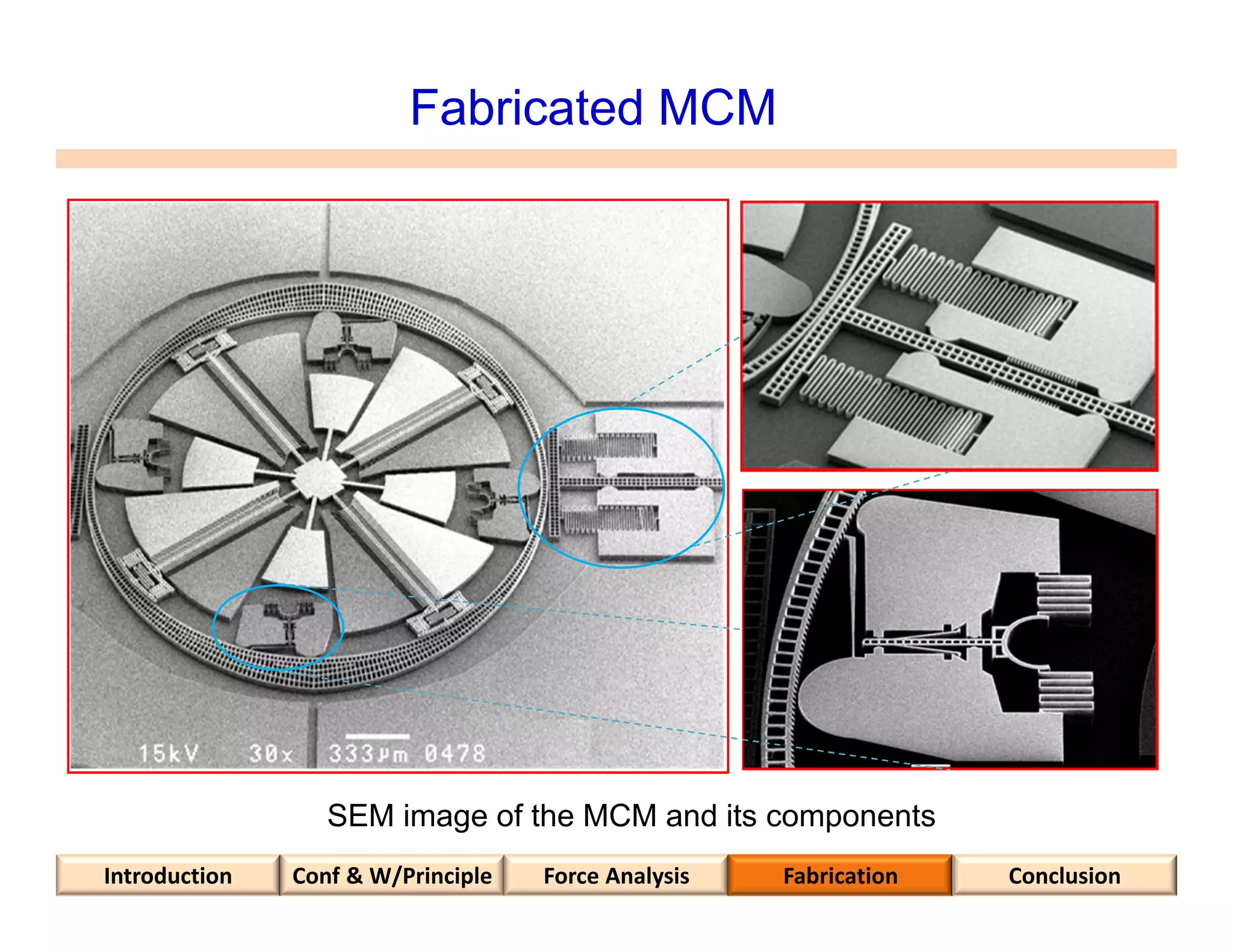Micro cam based on electrostatic comb drive actuators | PDF