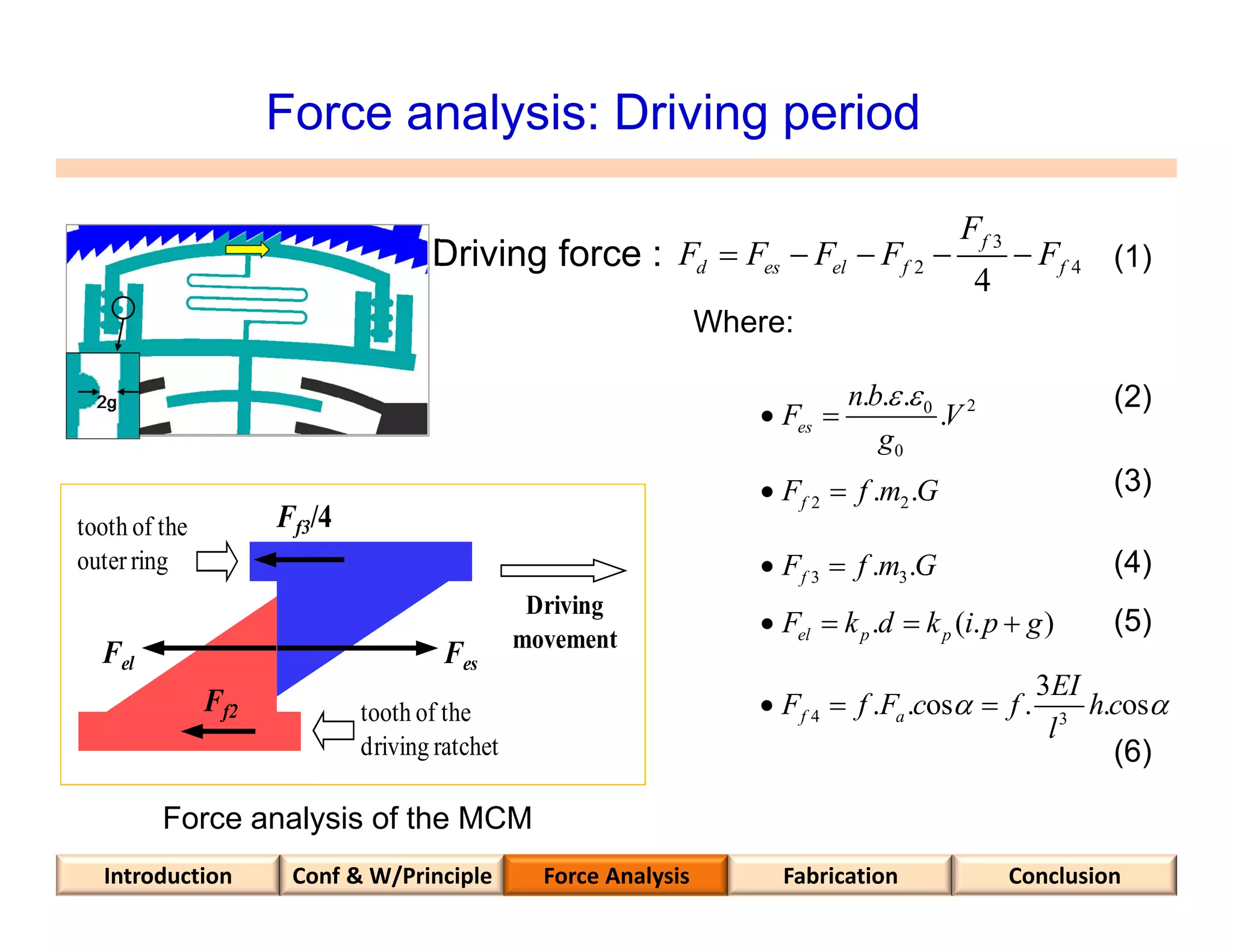 Micro Cam Based On Electrostatic Comb Drive Actuators Pdf