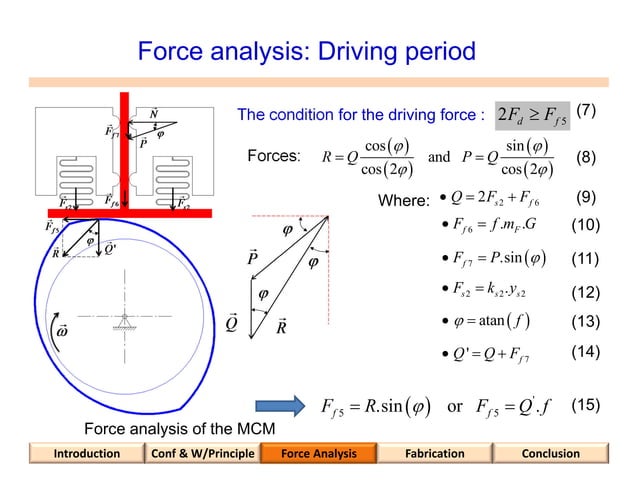 Micro Cam Based On Electrostatic Comb Drive Actuators Pdf Physics Science