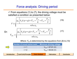 Micro cam based on electrostatic comb drive actuators | PDF