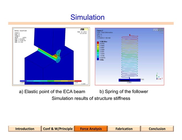 Micro cam based on electrostatic comb drive actuators | PDF | Physics ...