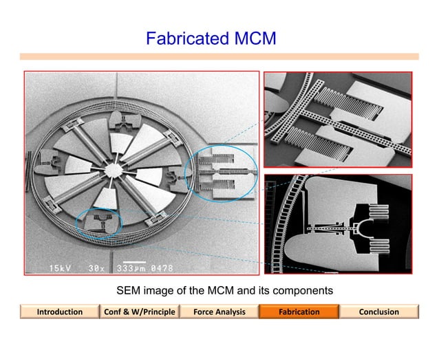 Micro cam based on electrostatic comb drive actuators | PDF | Physics ...